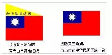 中国历史上使用过的国旗，一定有你没见过的 - 知乎