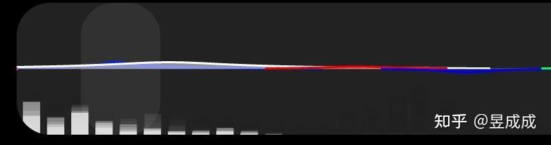 HD600，森海的传世经典，从细节慢慢来谈谈声音，附带EQ校正攻略 - 知乎