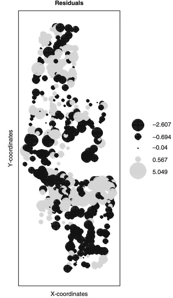 Mixed Effects Model 5 Spatial Correlation Mixed Effects Model 5 Spatial Correlation