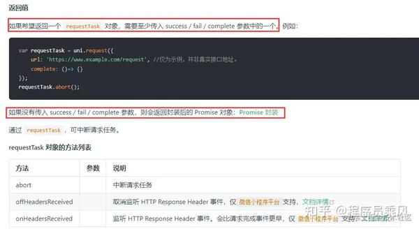 Api接口请求封装 Uni App的“万金油”接口请求封装 知乎