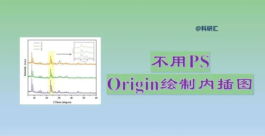 OriginPro 2021b中文版，完美续命！ - 知乎