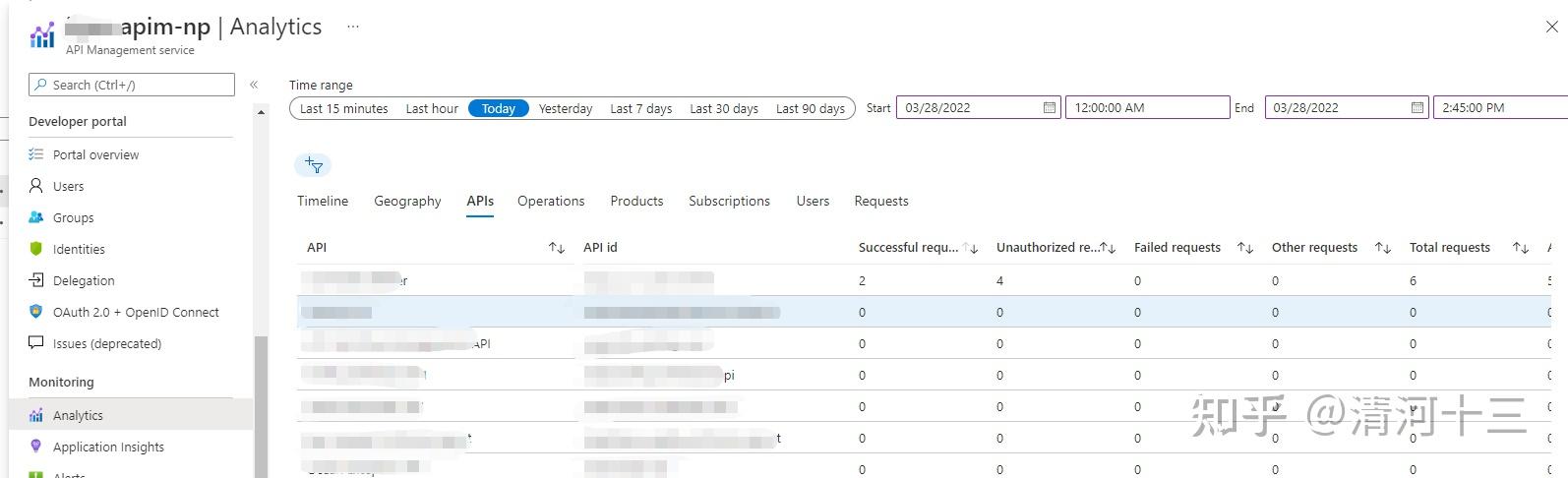 超详细的APIM部署（包含APIM、Gateway、NSG、Route Table、AAD B2C、Self-hosted gateway） - 知乎