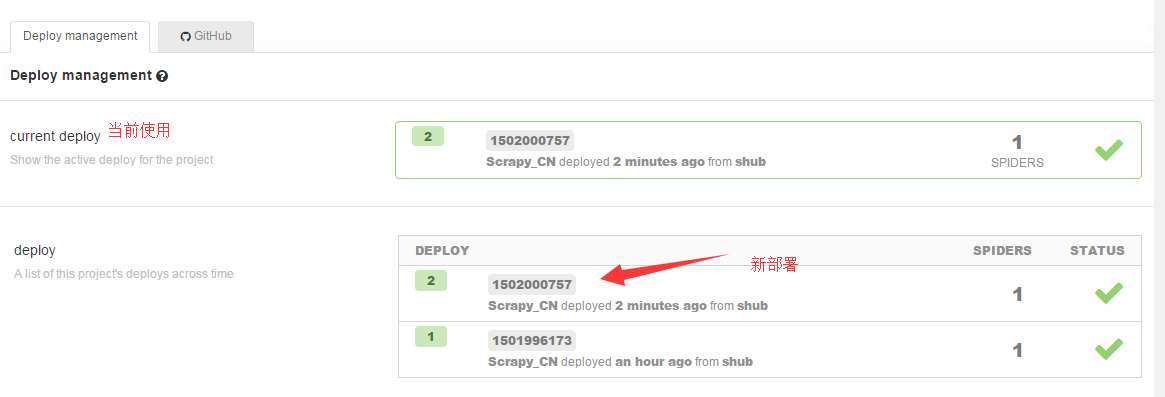 [Scrapinghub] - 将爬虫部署在云端 - 知乎