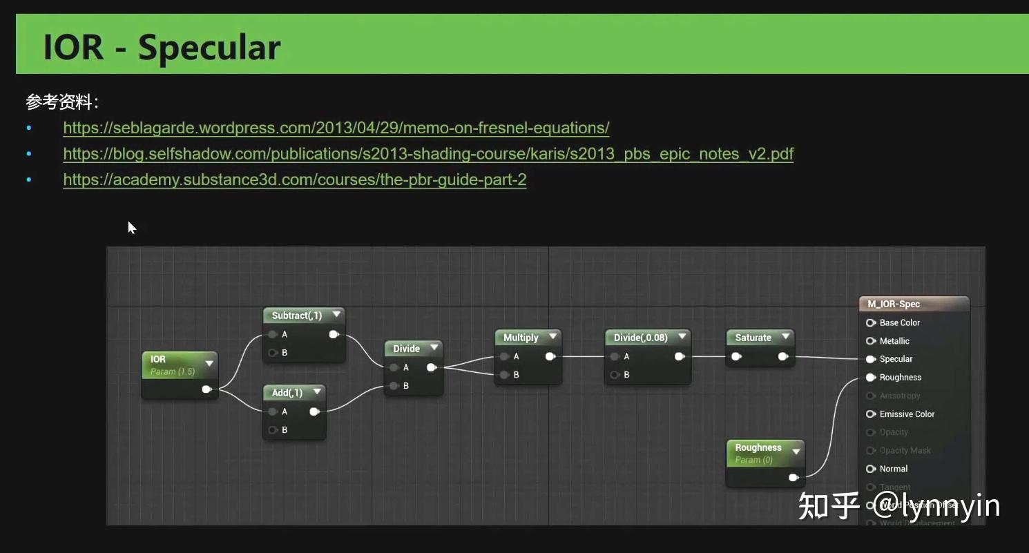 IOR-Specular（附加材质函数相关） - 知乎