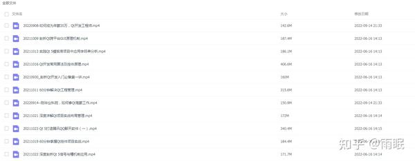 Qt Examples - Boxes (在Qt场景视图中结合OpenGL渲染) - 知乎