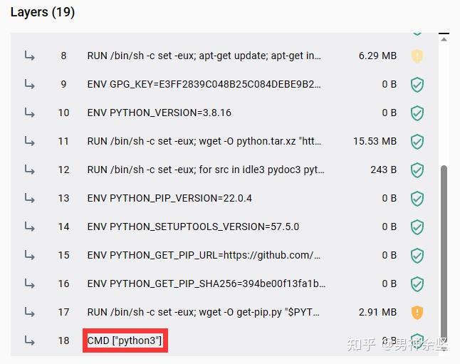 Docker踩坑记录：docker-compose启动容器，容器自动退出完整解决方案 - 知乎