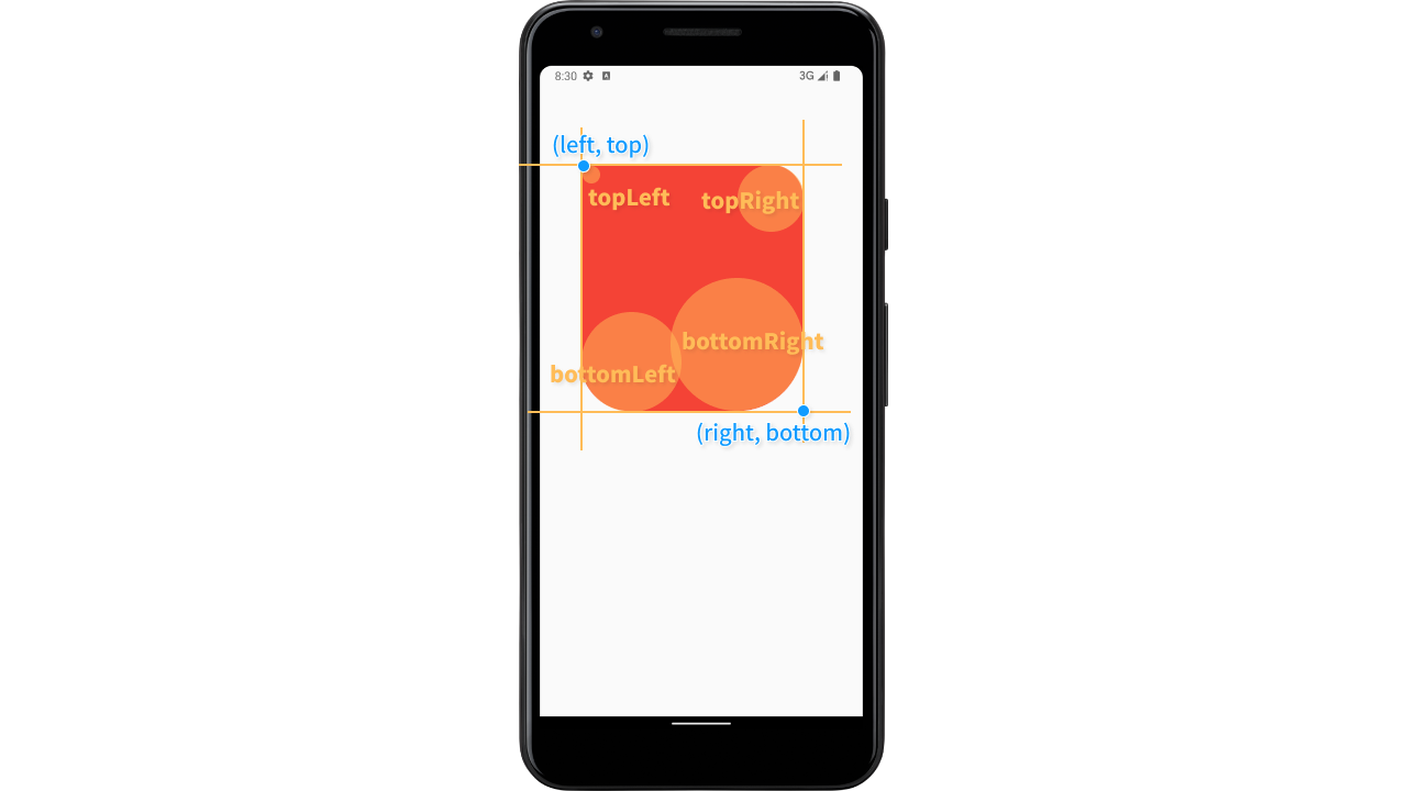 Flutter中CustomPaint绘制图形的不详细食用手册 - 知乎