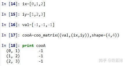 scipy中稀疏矩阵格式COO - 知乎