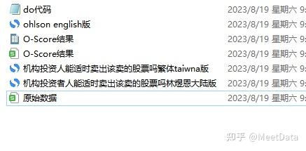 上市企业破产风险、破产概率数据O-Score模型1994-2022年参考参考Ohlson - 知乎