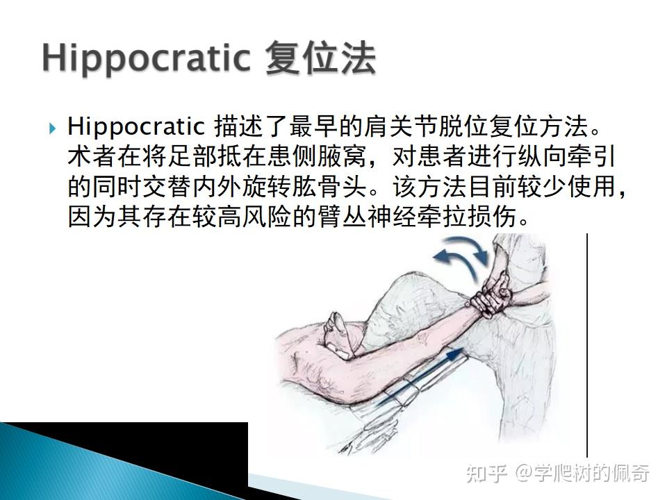 NHANES数据库练手DAY12(酒与骨的研究) - 知乎
