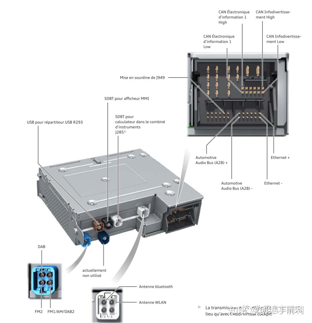 三星V9打败高通8155进入奥迪座舱 - 知乎