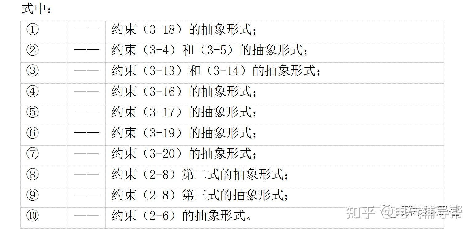 微电网两阶段鲁棒优化（matlab代码实现） 知乎 