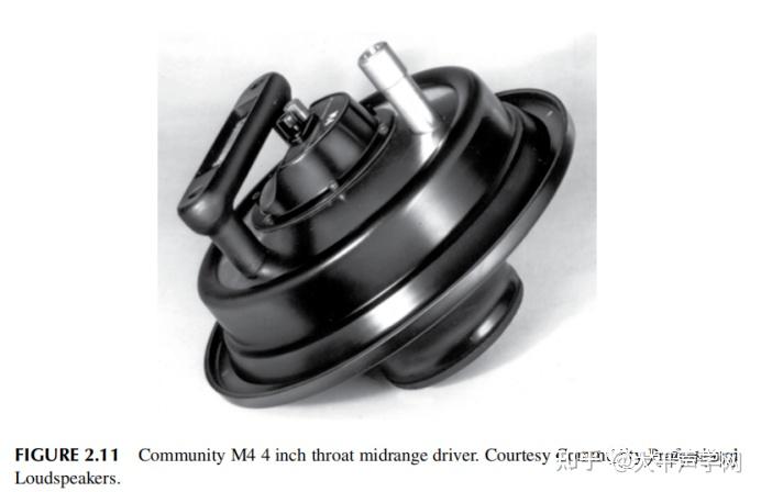 【声学基础】压缩驱动器（compression driver） - 知乎