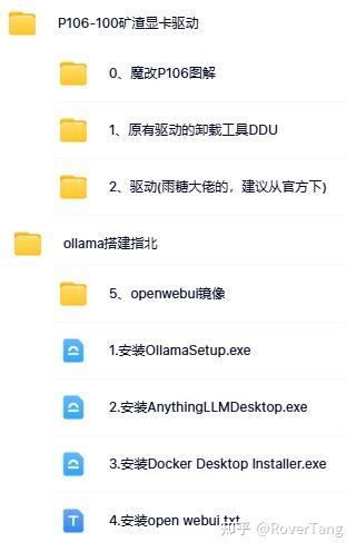 百元P106显卡跑7B大模型，矿渣变AI神器，真香！ - 知乎