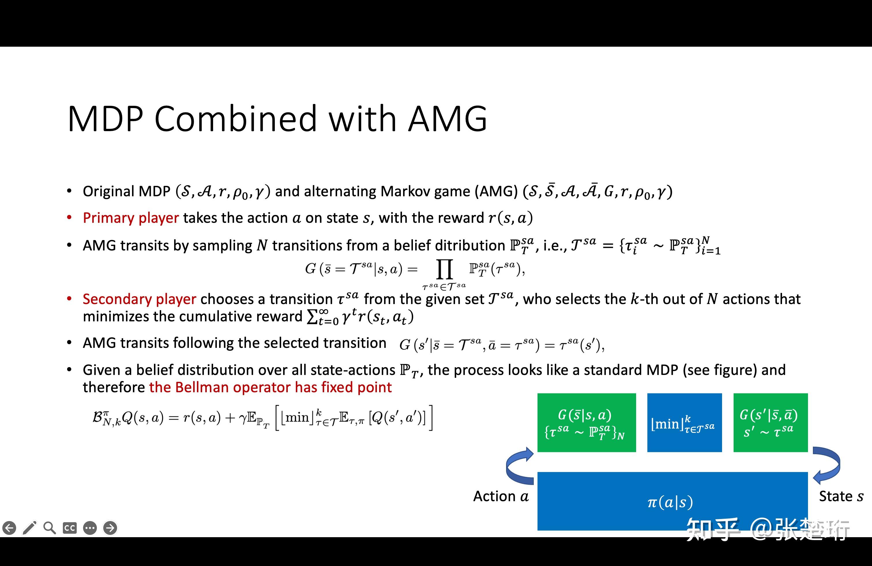 【强化学习 239】Pessimistic Model-Based Offline RL - 知乎