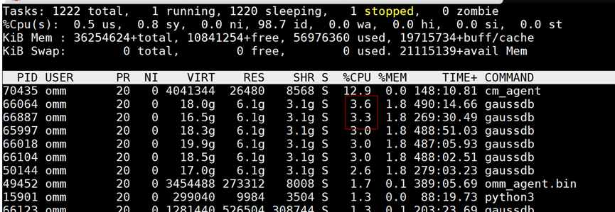 GaussDB（DWS）集群中寻找节点CPU占用高的语句 - 知乎