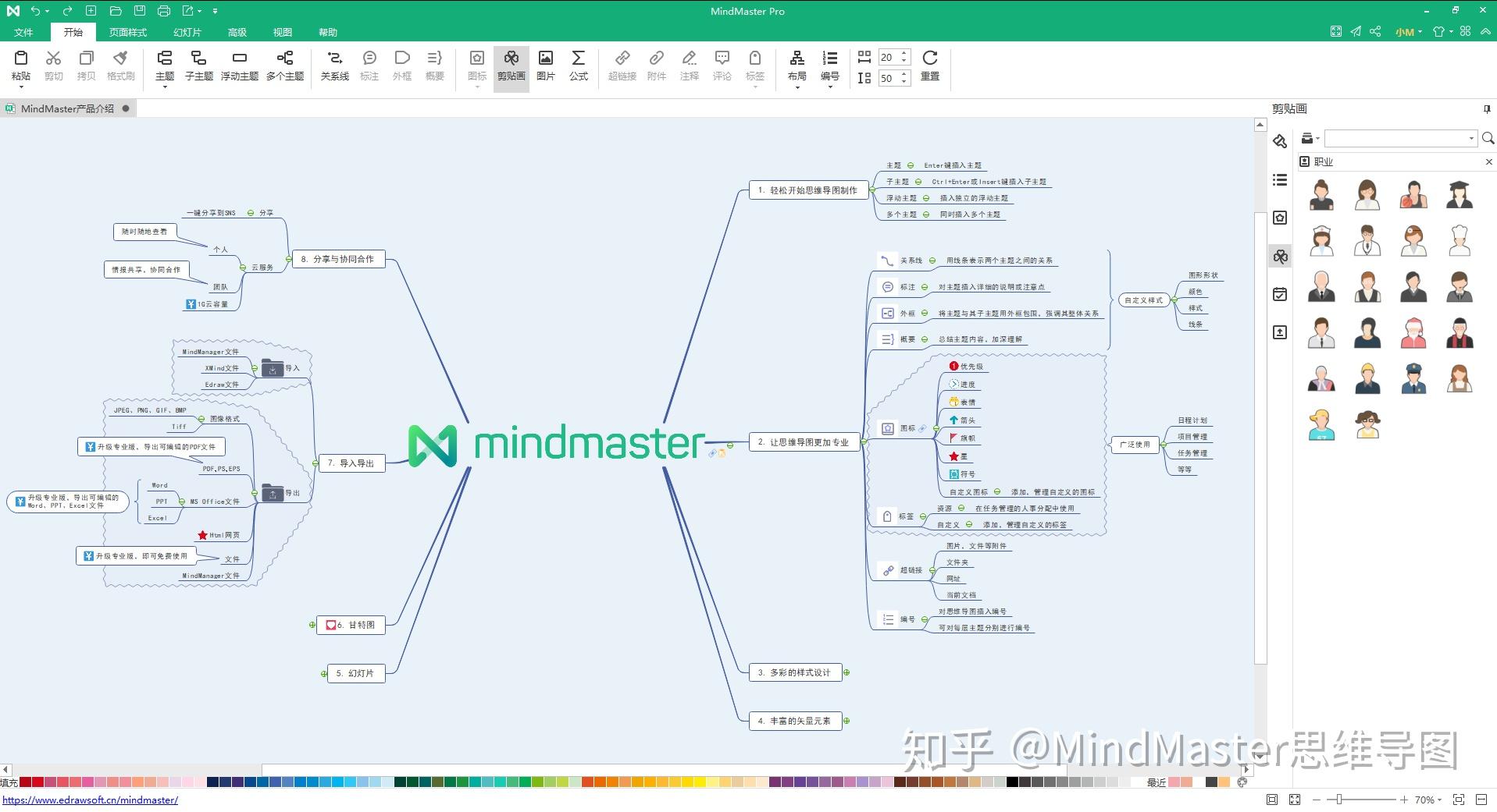电脑上哪个思维导图软件比较好用？ - 知乎
