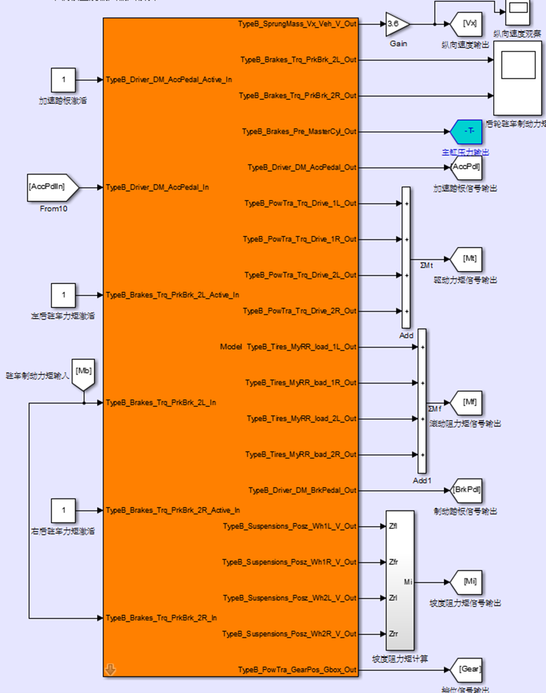 EPB功能开发与测试（基于ModelBase实现） - 知乎