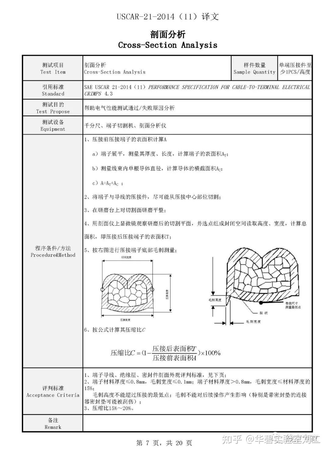 USCAR-21-2014汽车电线束与压接端子电气性能规范解读 - 知乎