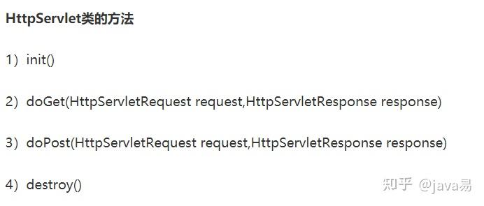 超全！阿里P7大佬内部首发Servlet详解笔记，掌握吃透只需2小时 - 知乎