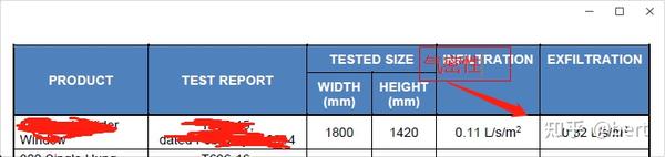门窗加拿大标准A440.2解析 - 知乎
