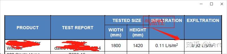 门窗加拿大标准A440.2解析 - 知乎