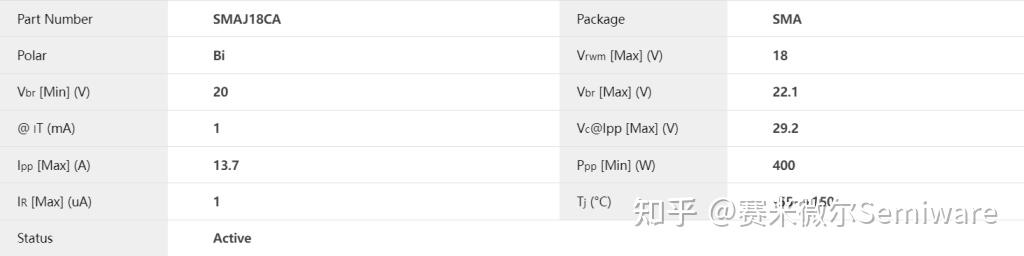 SMAJ18CA 贴片双向TVS瞬态抑制二极管电性参数及数据手册 - 知乎