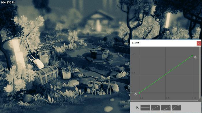 [译] 实现Unity 后处理特效 (3) _渐变 Ramp - 知乎