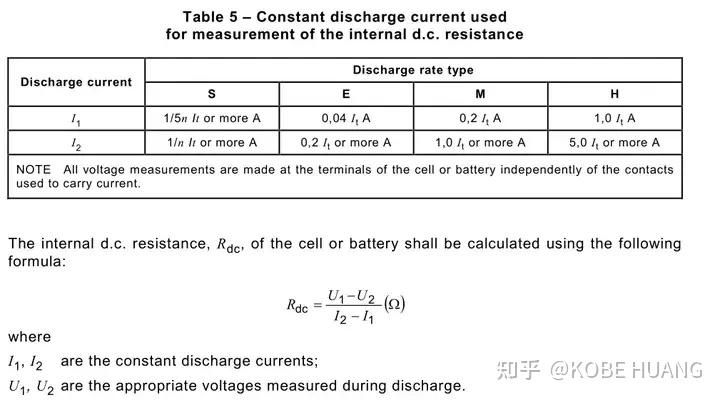 IEC 62620标准适用范围解读 - 知乎