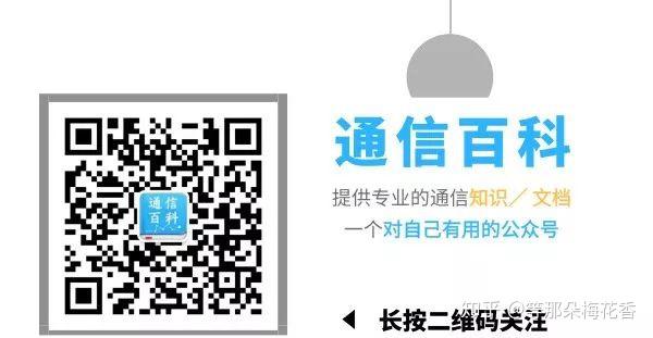 FOADM与ROADM - 知乎