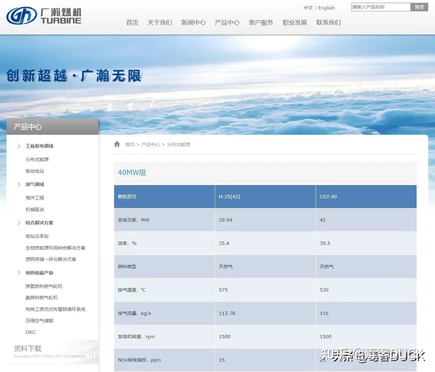 “持世界海军之牛耳”——CGT40燃气轮机亮相，中国舰船逆转乾坤 - 知乎