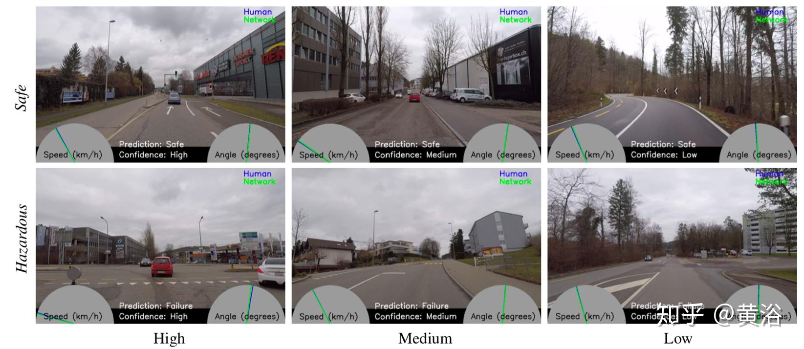 那些个端到端的自动驾驶研发系统 - 知乎