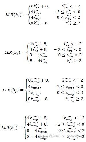 Demapper以及LLR（Log Likelihood Ratio） - 知乎
