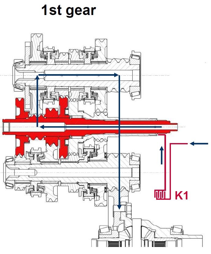 AT变速箱最新资讯及技术分析（十八）—本田的8AT（8DCT）自动变速箱 - 知乎