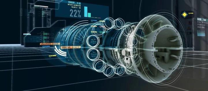 数字孪生与数字样机(DMU)如何区分？ - 知乎