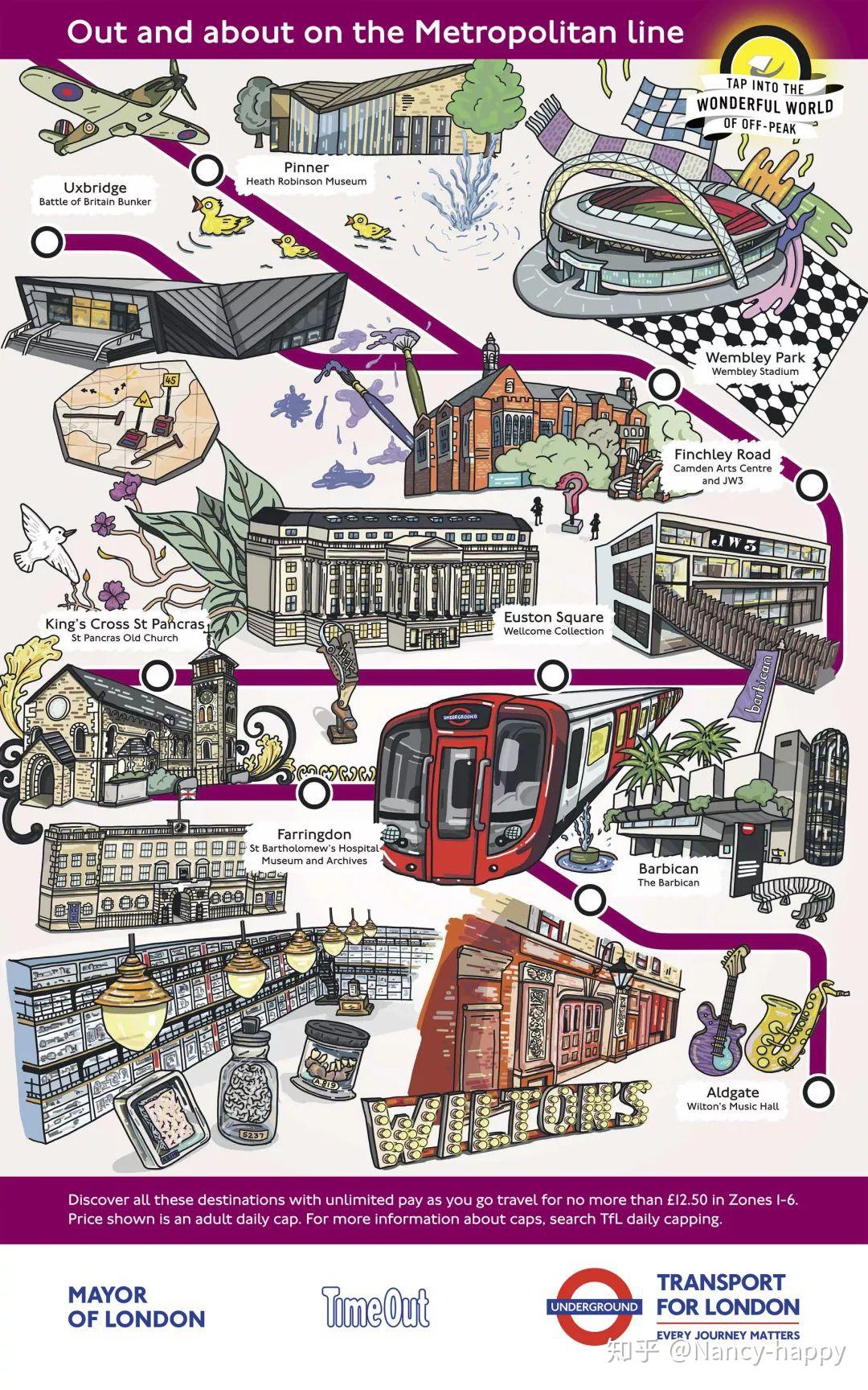 跟着地铁线游伦敦 - 知乎