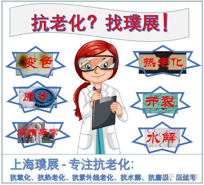 无氧状况下抗热老化 & 无磷抗氧 解决方案-Sumilizer GS - 知乎