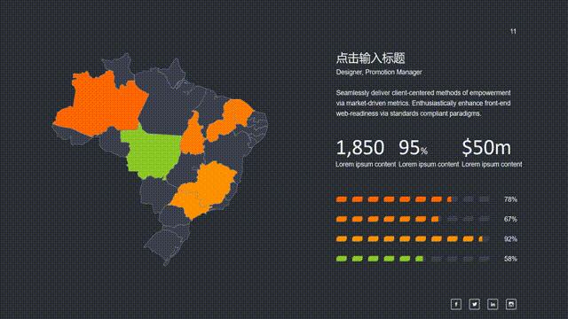 超强地图图表PPT模板来啦，可编辑可动态展示！（建议收藏） - 知乎