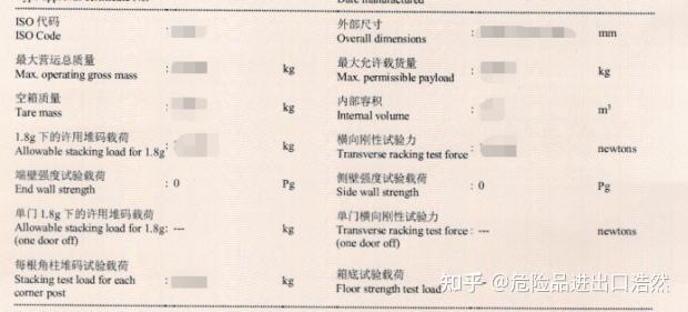 储能柜UN3536海运出口运输流程 - 知乎