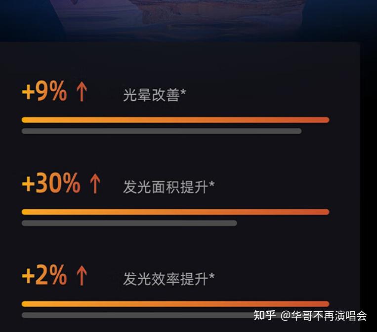 海信85E5N Pro（海信85E5NPro电视）怎么样？客观讲讲优缺点评测