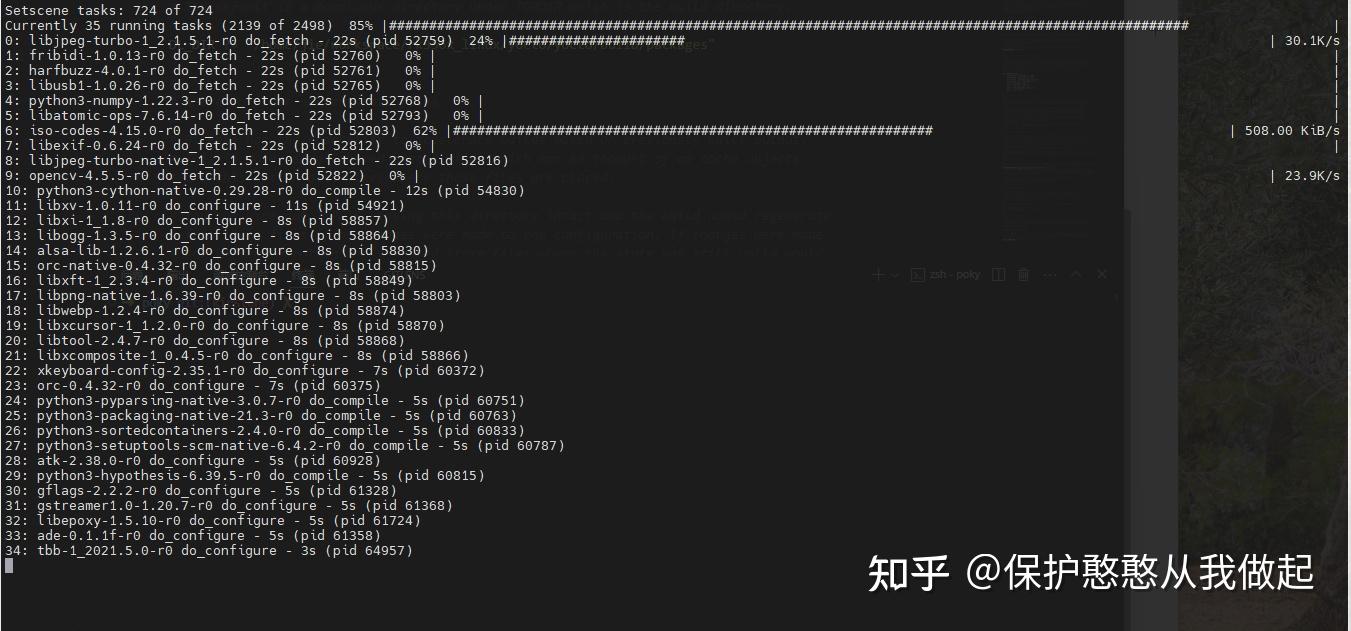 Yocto嵌入式构建框架入门系列（技巧篇）:修改源码包获取地址加速构建过程 - 知乎