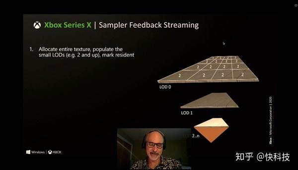 Xbox Series X处理器完整架构公布：预留两组GPU单元 - 知乎