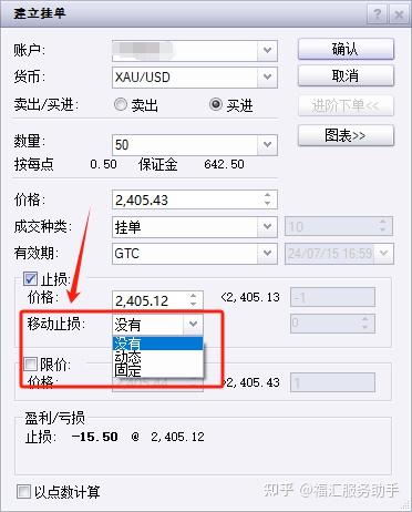 【FXCM福汇】：全面解析自主研发的交易软件——TS2 - 知乎