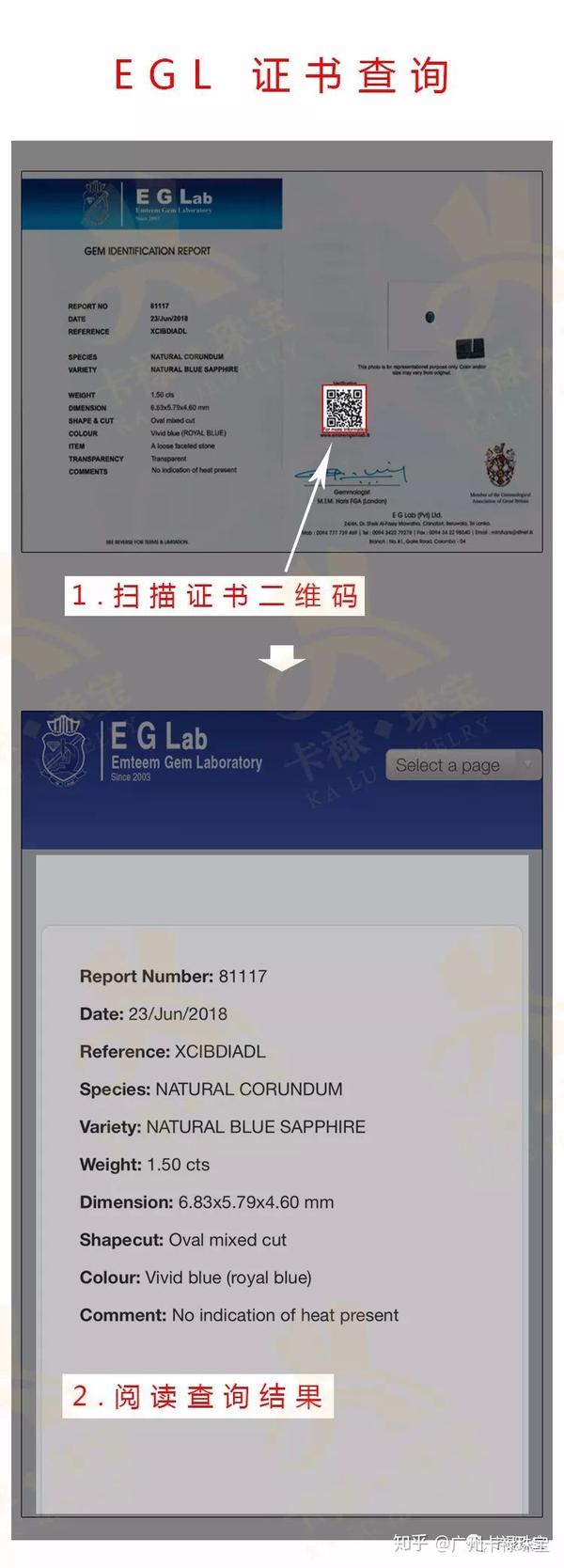 宝石证书查询攻略SSEF/GRS/AIGS/EGL/GIC - 知乎