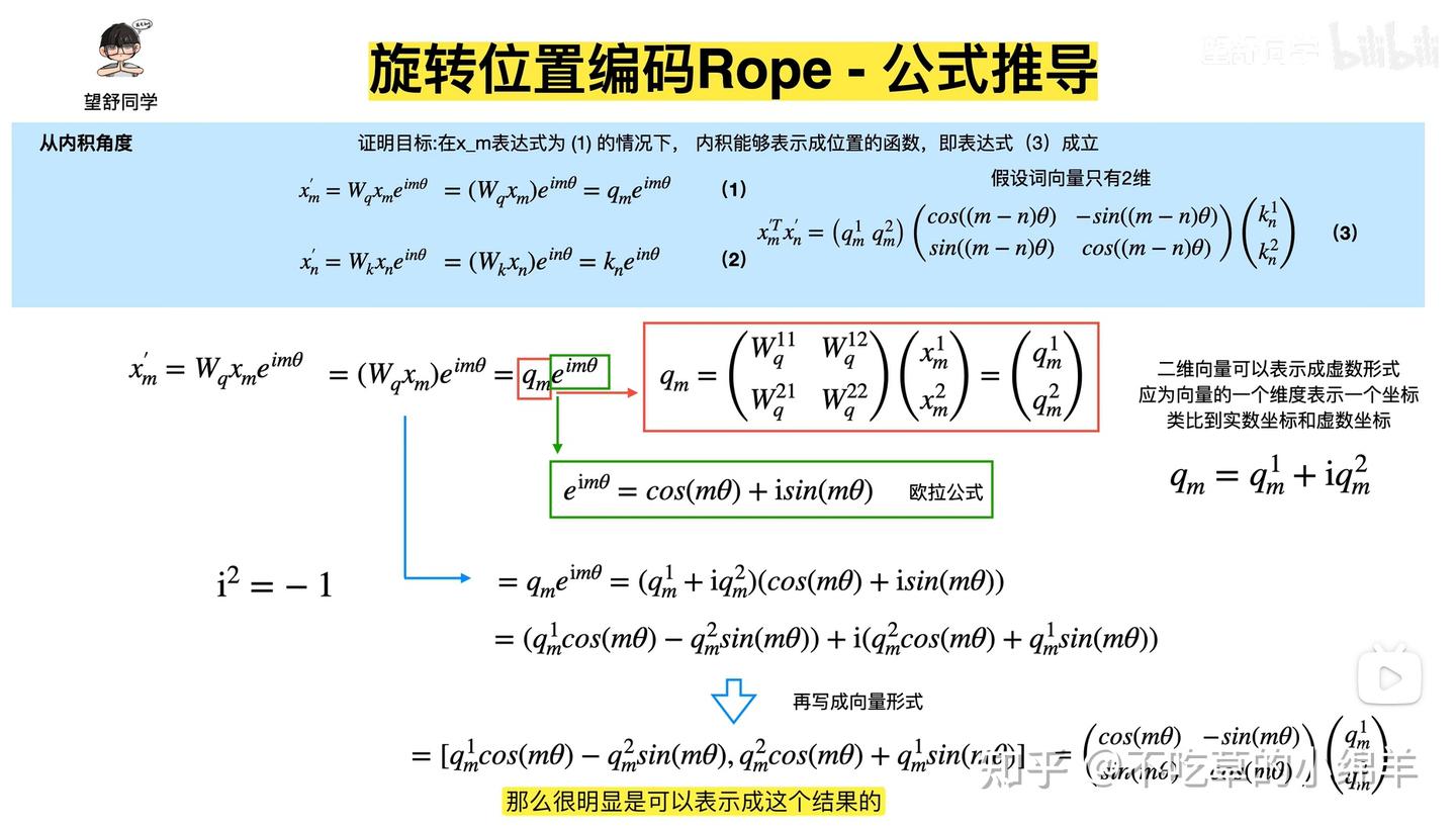 RoPE旋转位置编码原理与代码实现学习记录 - 知乎