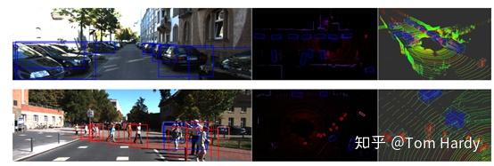 3D点云目标检测算法汇总 - 知乎