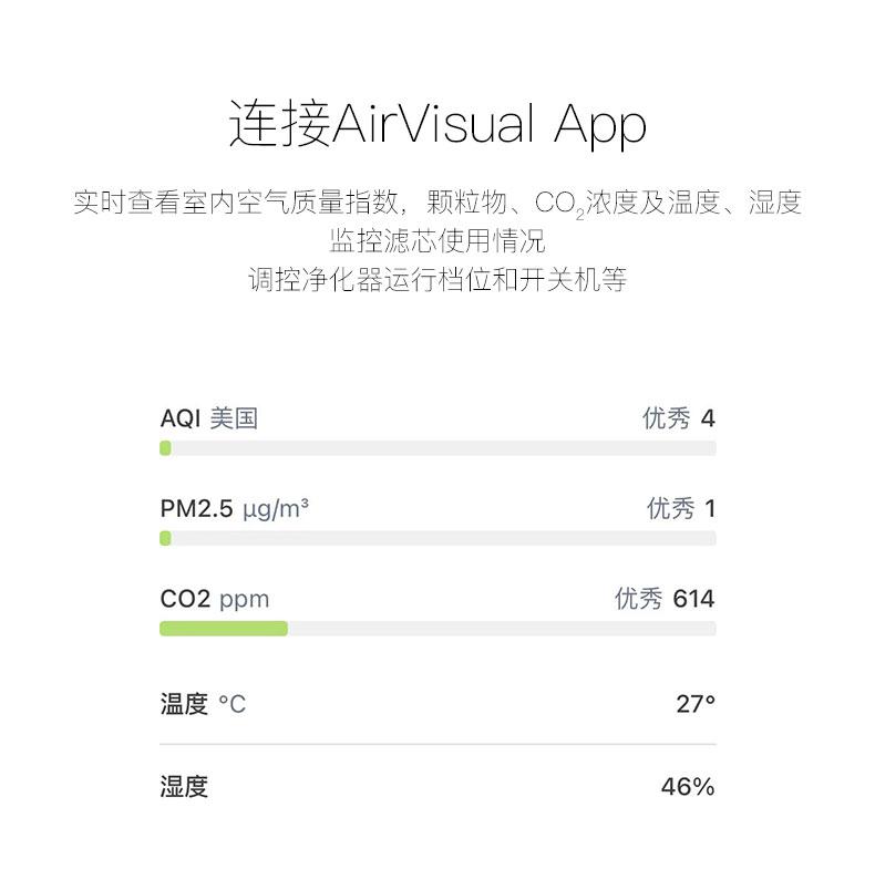 更强、更美、更安静，IQAir全新Atem X正式发布 - 知乎