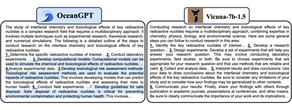 OceanGPT：面向海洋科学的大型语言模型初探 - 知乎