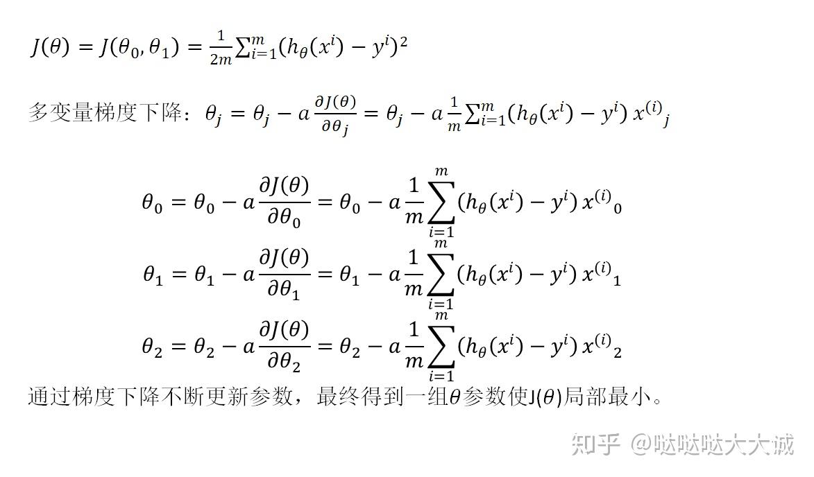 机器学习笔记三 多变量线性回归 知乎