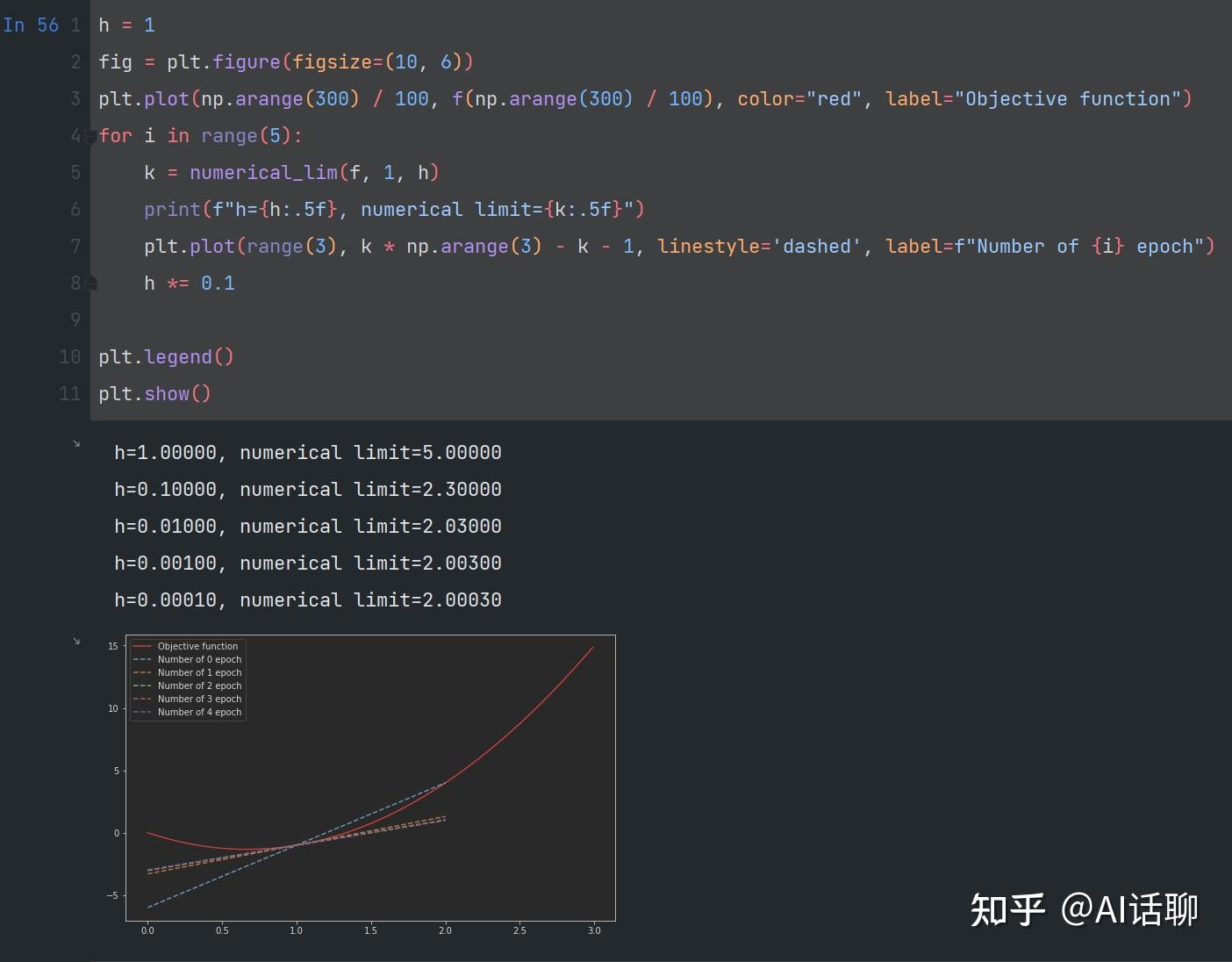 【深度学习】PyTorch基础入门 - 知乎